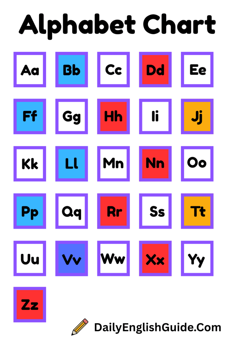 Printable Alphabet Chart For Kindergarten